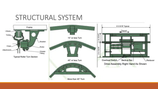 Case study on monorail | PPTX