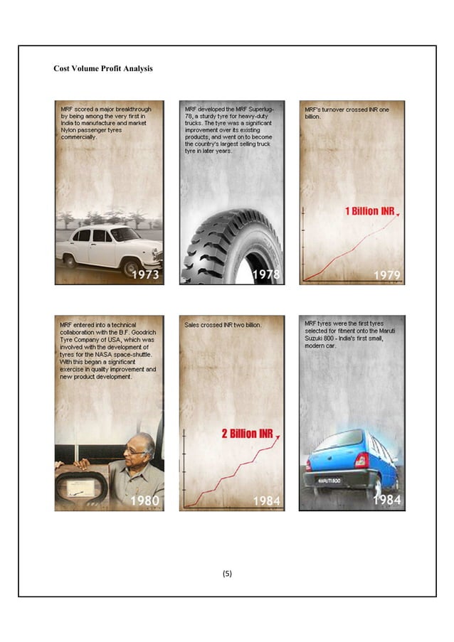 Case study on MRF Tyre (cost volume profit analysis) | PDF | Business ...