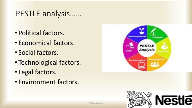 ️ Pestle analysis of nestle. PESTLE and SWOT analyses. 2019-02-16