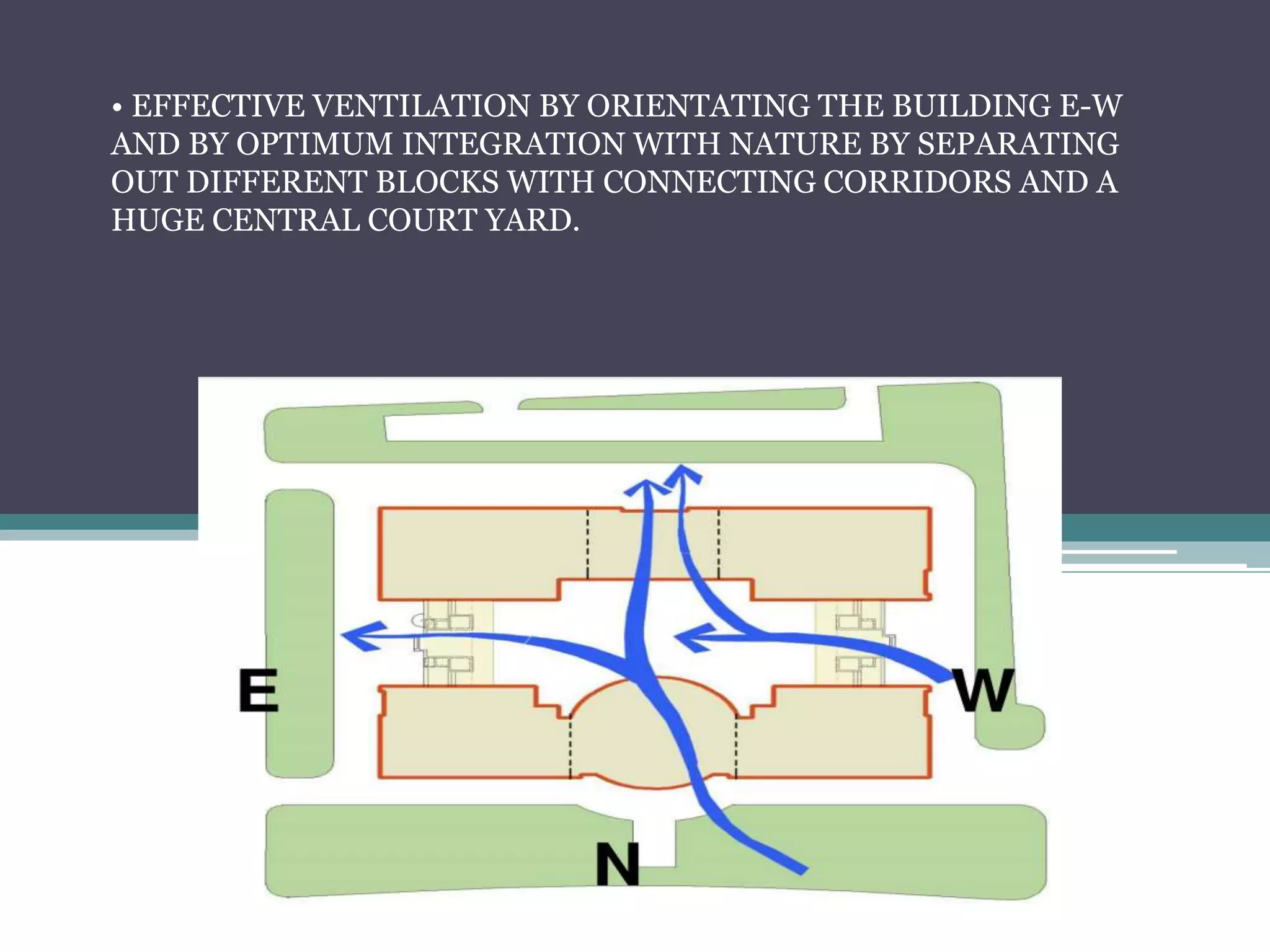 Case study on passive cooling and heating | PPTX