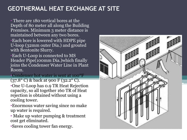 Case study on passive cooling and heating | PPTX | Indoor Environmental Quality | Home & Garden