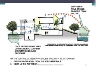 Case study on passive cooling and heating | PPTX