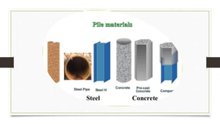 Case study on pile foundation review | PPTX
