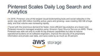 Case study on Pinterest.pptx