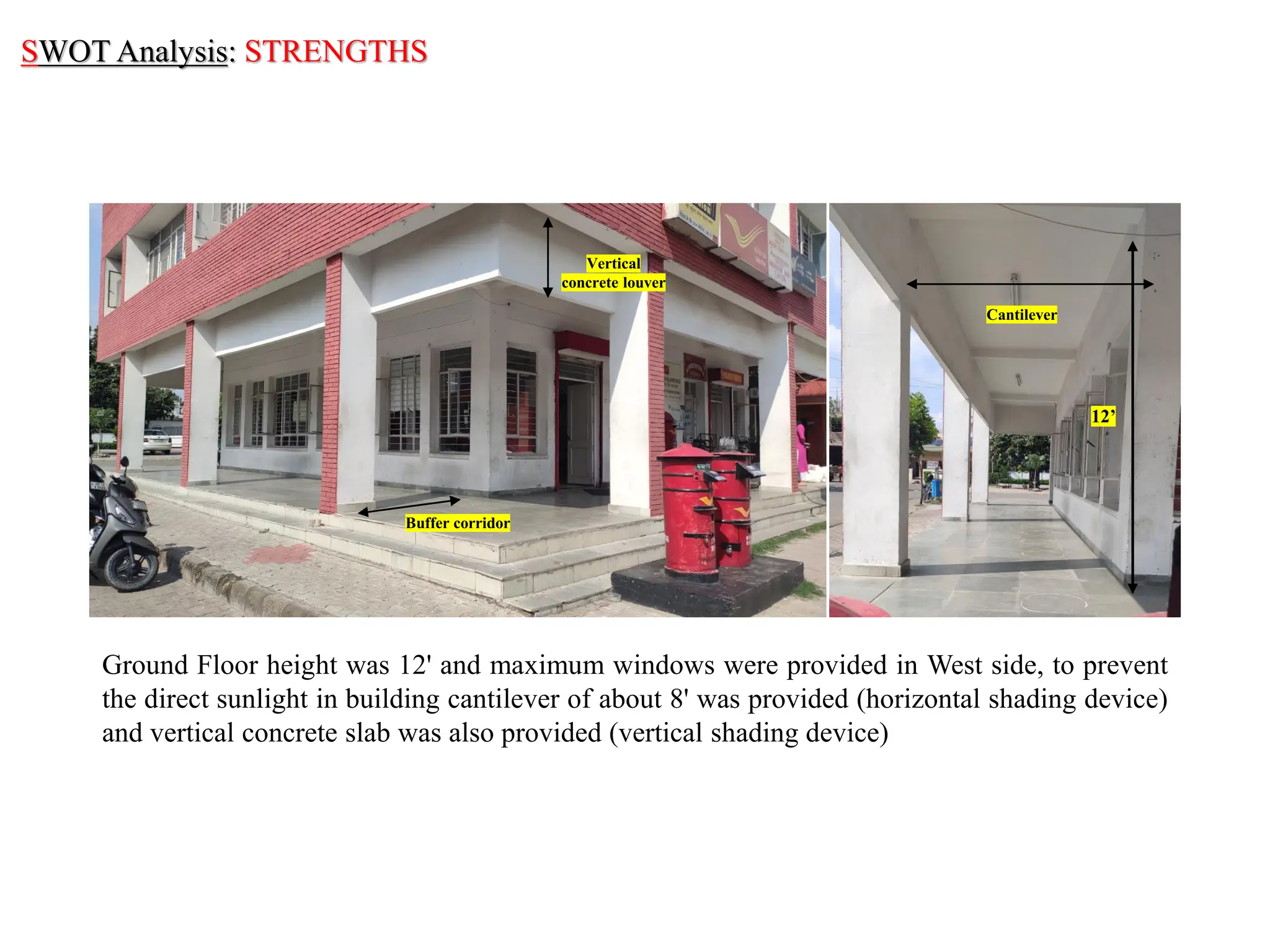 Case Study on Post Office, Haryana.pdf