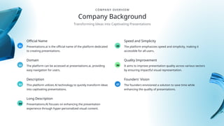 Case Study on Presentations AI_animated.pptx