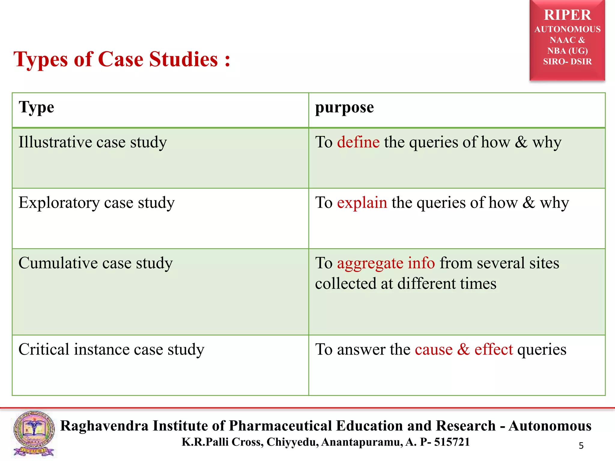 Case study on product recall | PPTX