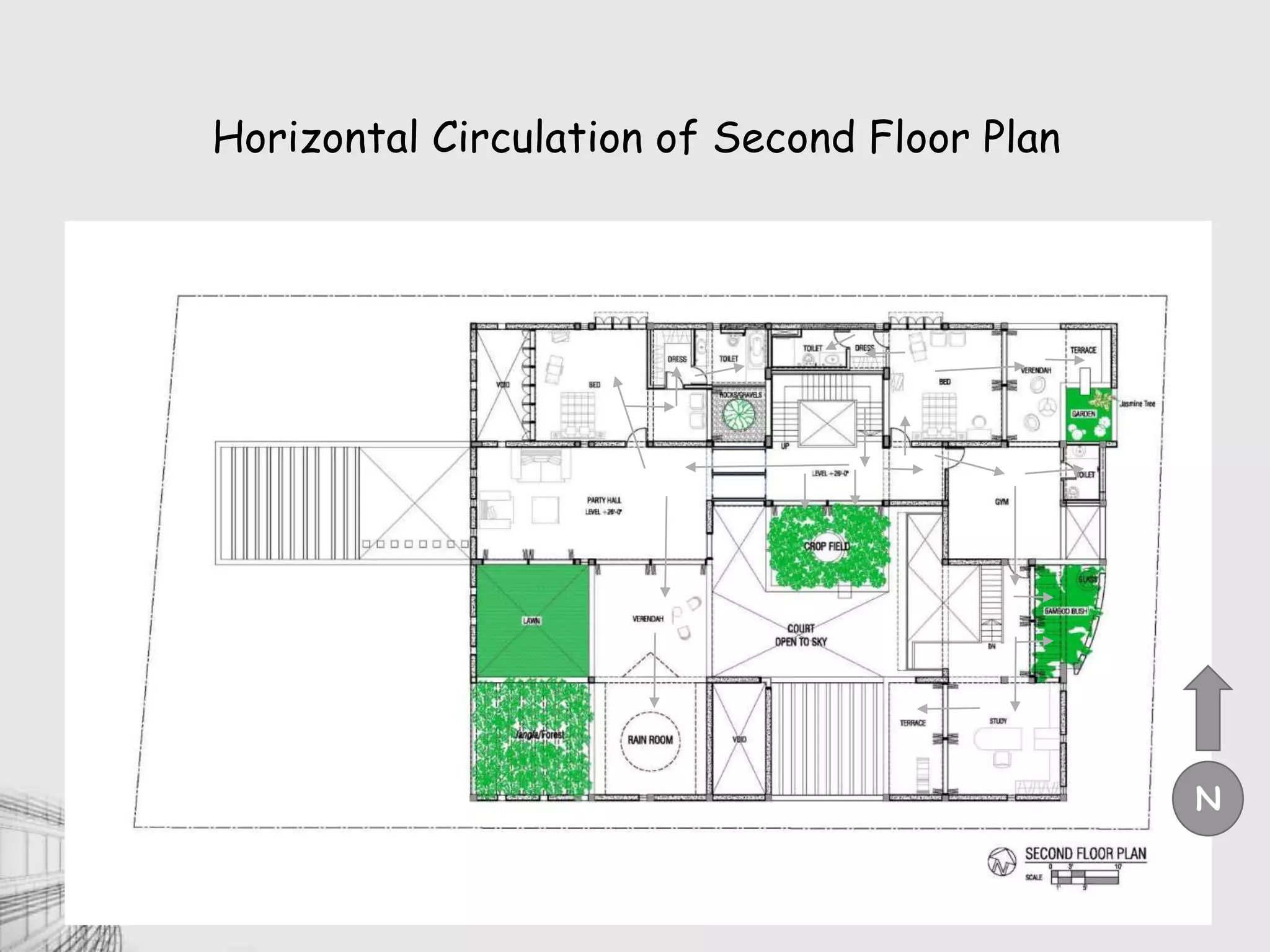 Case Study on Residence Design of Rafiq Azam | PPTX