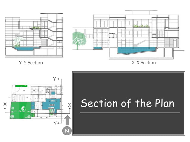 Case Study on Residence Design of Rafiq Azam | PPTX | Civil Engineering ...