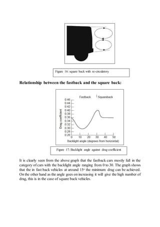 Case study on shape optimization for fast back | DOCX