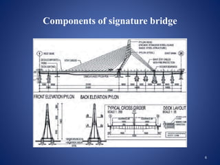 Case study on signature bridge ppt (1) | PPTX