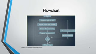 Case study on smart card (embeded system) based on IOT | PPTX