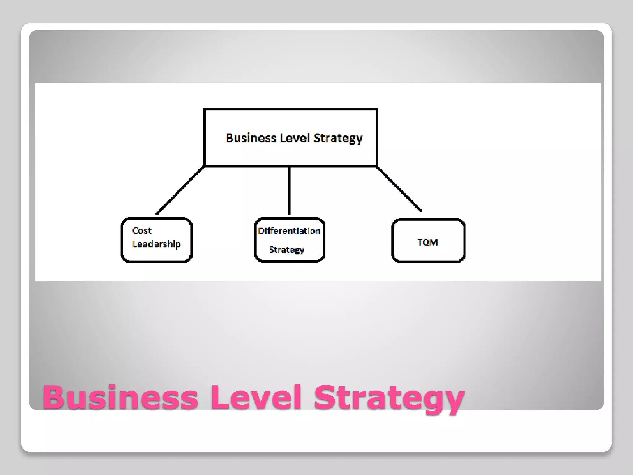 Case study on strategic management | PPTX