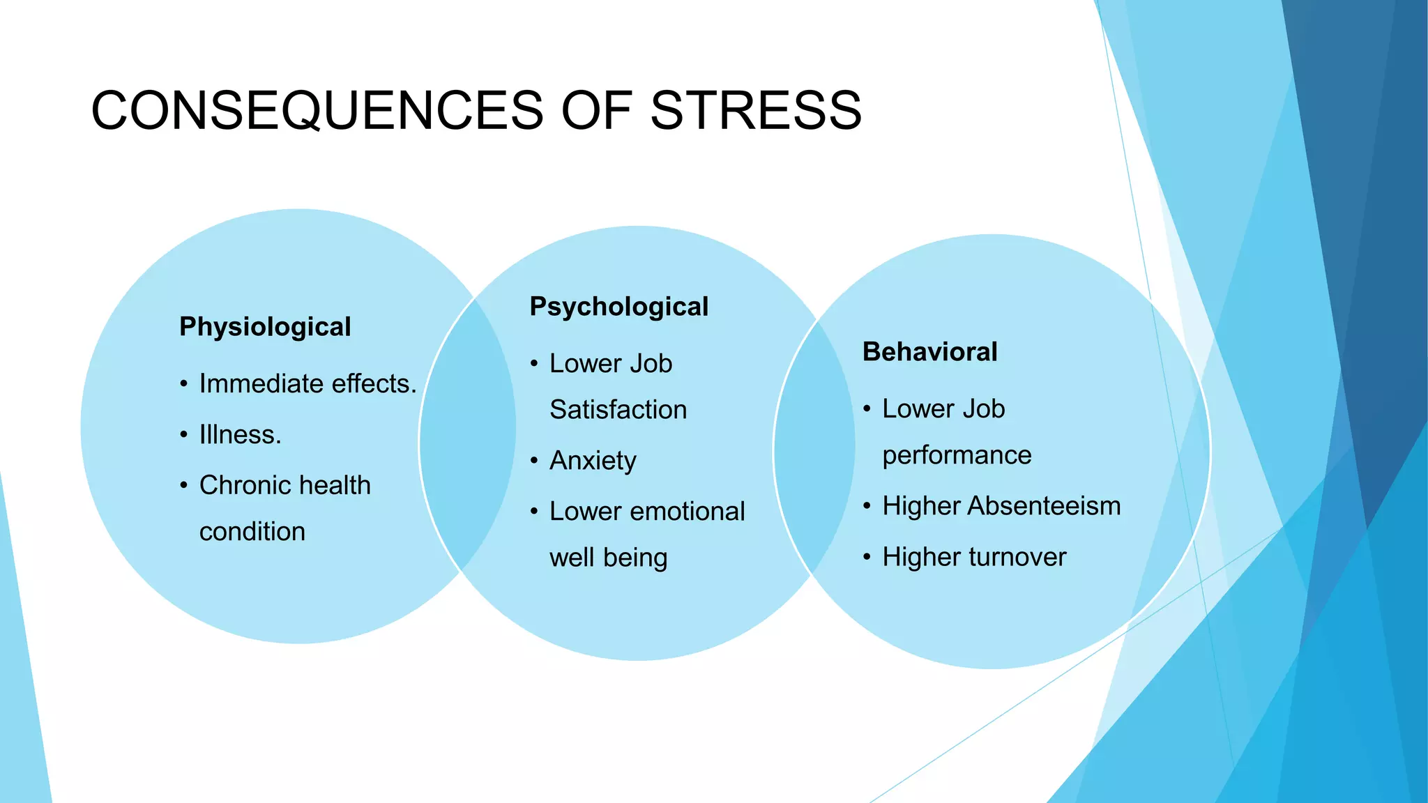 Case study on stress at work final | PPTX
