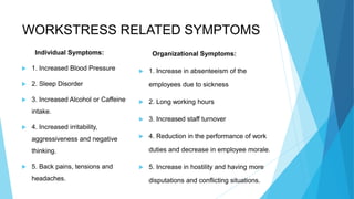 Case study on stress at work final | PPTX