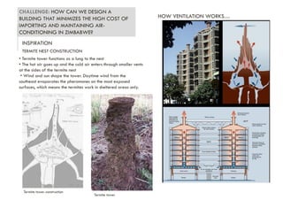 CASE STUDY ON SUSTAINABLE BUILDING-EAST GATE CENTER.pdf