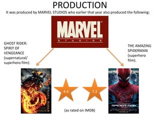 Case study on the avengers | PPTX