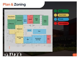 Case Study On The Centrum Club, Mumbai | PDF