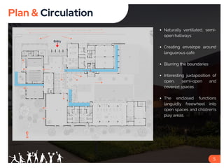 Case Study On The Centrum Club, Mumbai | PPT