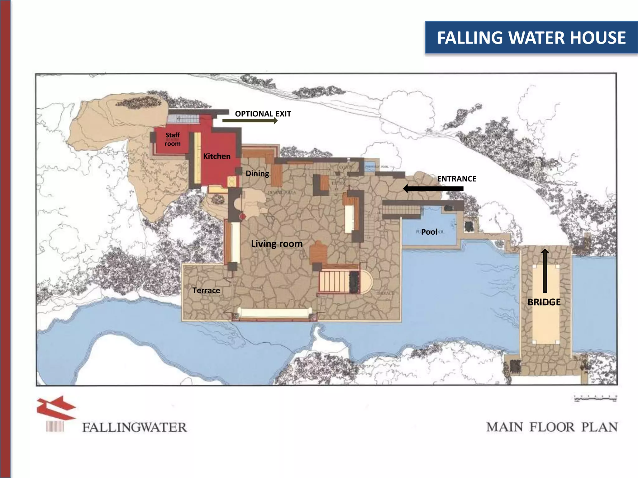 The Falling Water House Case Study | PPTX