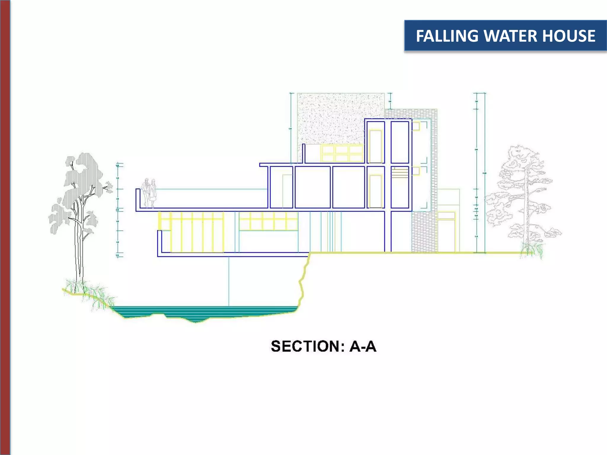 The Falling Water House Case Study | PPTX