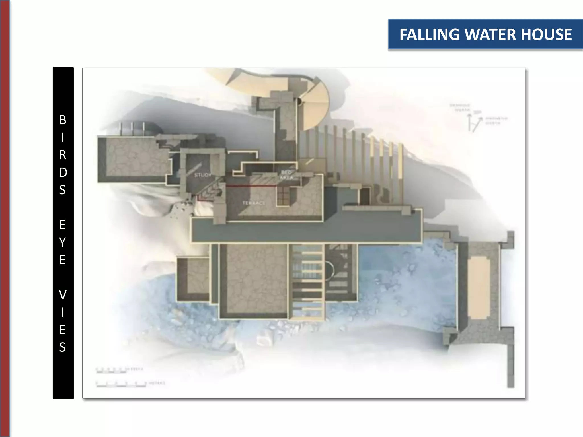 The Falling Water House Case Study | PPTX