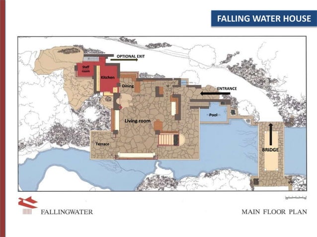 The Falling Water House Case Study | PPTX | Landscaping | Home & Garden