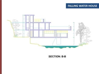 Falling Water Section