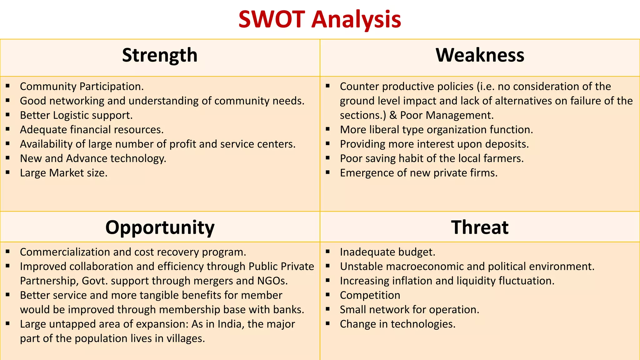 Case Study on Thudiyalur Co-operative Agriculture Services Limited ...