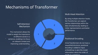 Transformers Beyond Translation: The Evolution of Attention Mechanisms ...