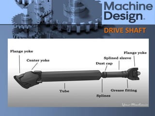 Case study on universal joint yoke & drive shaft fatigue failure in ...
