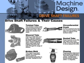 Case study on universal joint yoke & drive shaft fatigue failure in ...