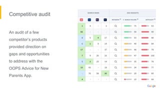 Case study OOPS .pptx