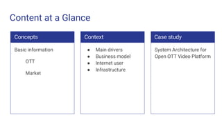 Open OTT - Video Content Platform | PDF | Home Entertainment Systems ...