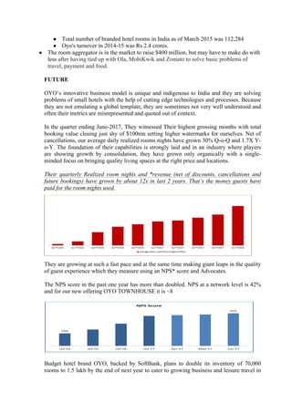 Case study of OYO ROOMS | PDF