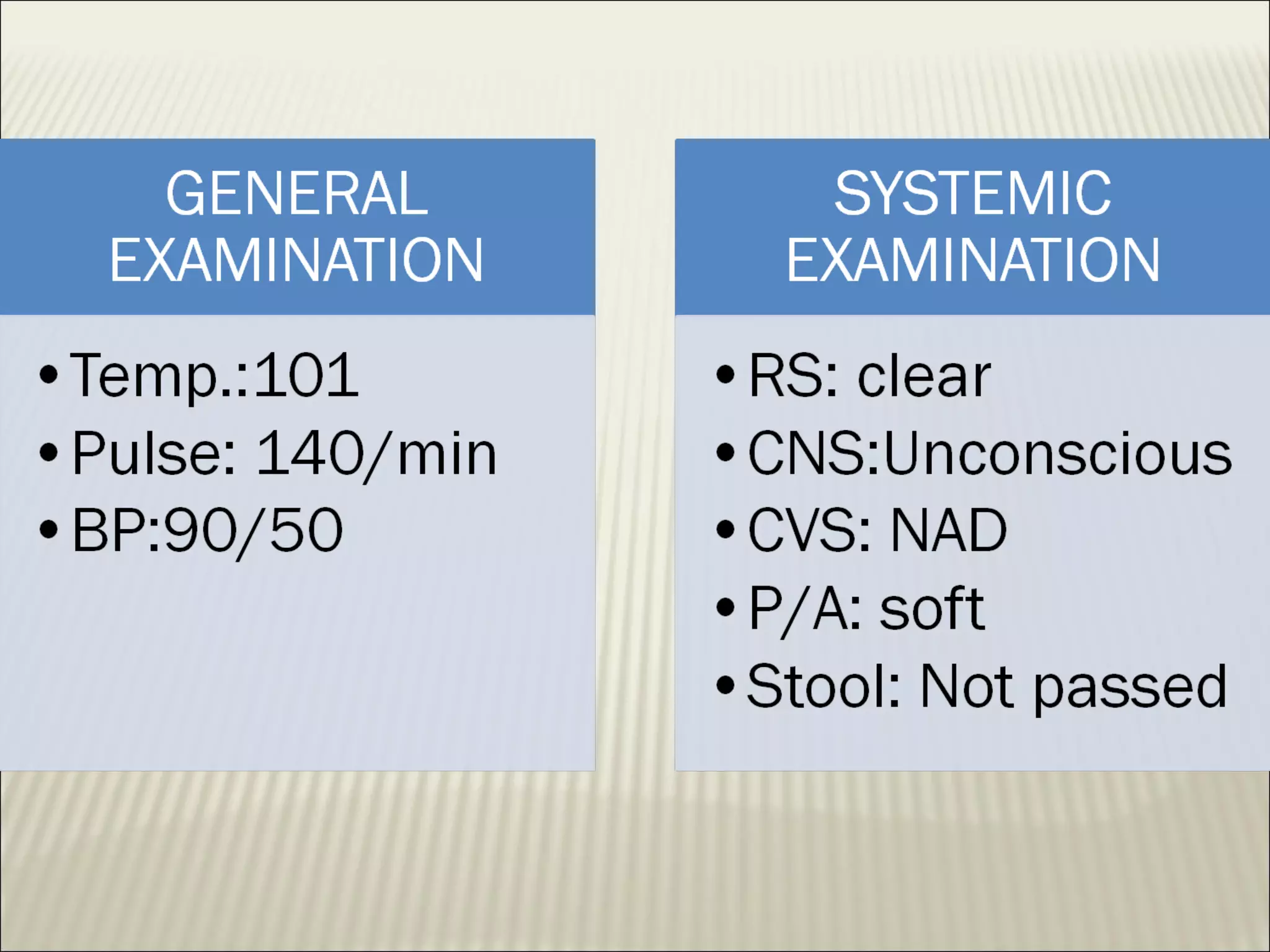 Case Study of Eclampsia | PPT