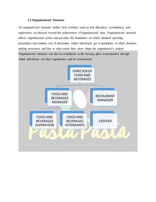 CASE STUDY ENT530 (PASTA PASTA) | DOCX