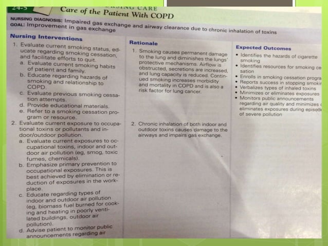 Case study patient with copd | PPTX | Lung and Respiratory Health ...
