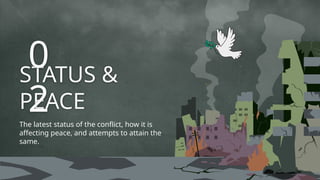 Case Study_ Peace in a conflicted world.pptx