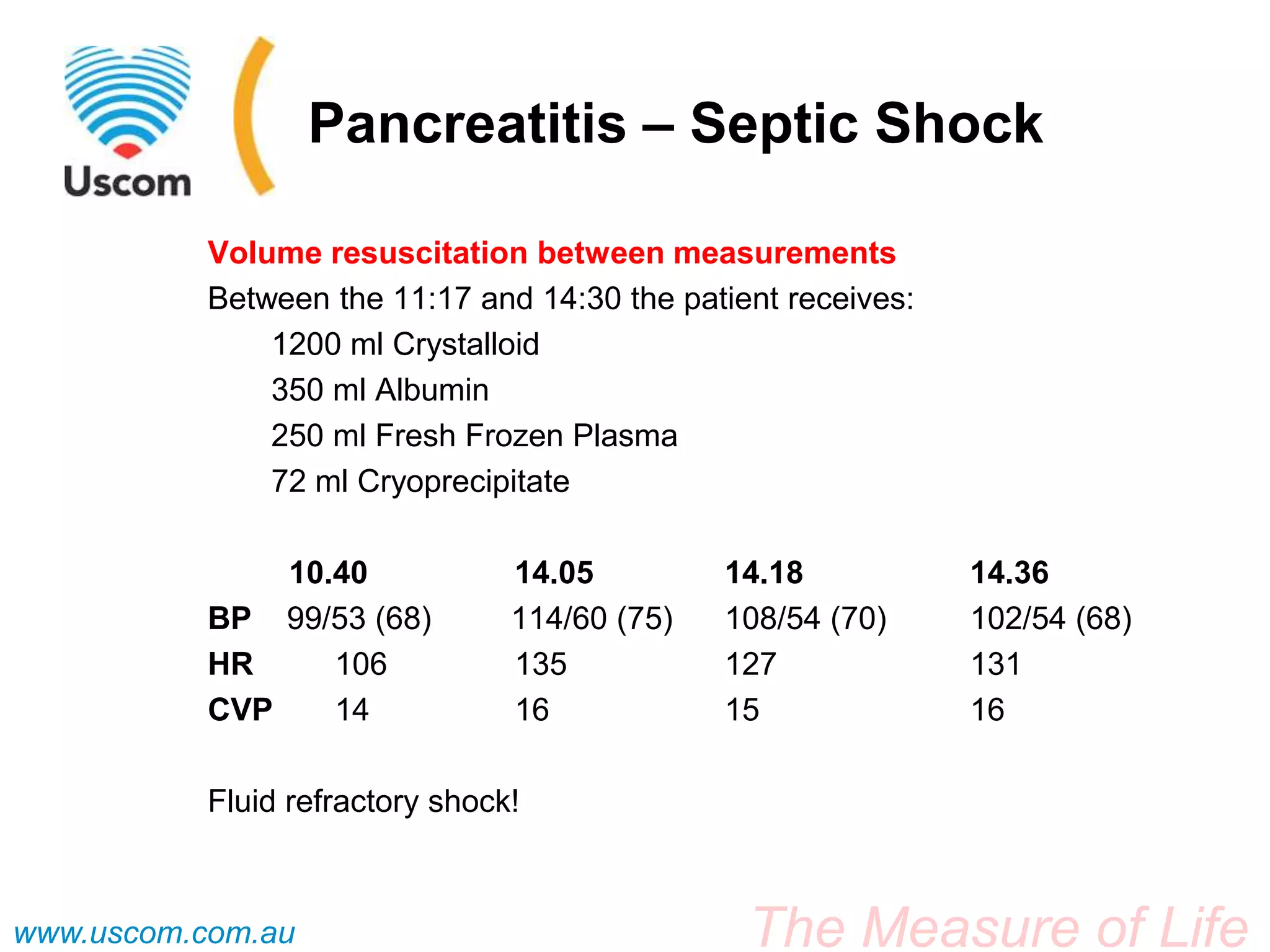 Case Study - Pediatric - Pancreatitis - Septic Shock | PPTX