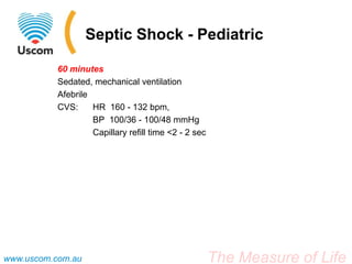 Case Study - Pediatric - Septic Shock | PPTX