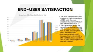 case study performance lawn equipment.pptx