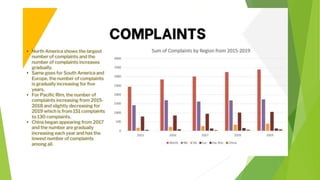 case study performance lawn equipment.pptx