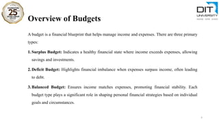 Case Study Personal Financial Planning.pptx