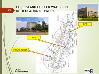 Case study plant4 putrajaya[arul hisham] | PPTX