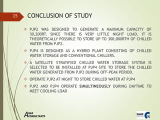Case study plant4 putrajaya[arul hisham] | PPTX
