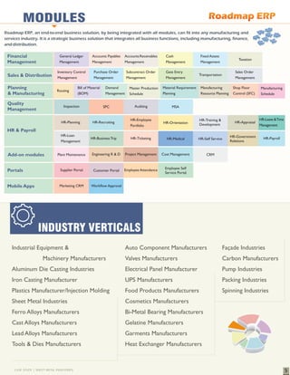 A Study of ERP Software for Plastic Manufacturing and Injection Molding ...