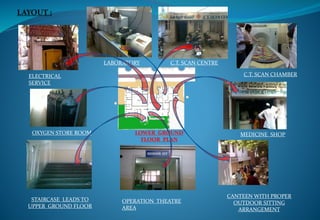 Casestudy polyclinic | PPTX