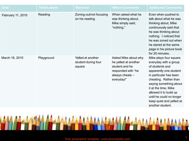 Case study power point | PPTX