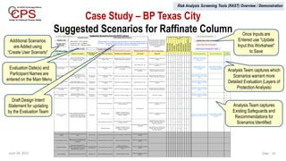 Case Study Powerpoint.pdf.safety.process | PDF